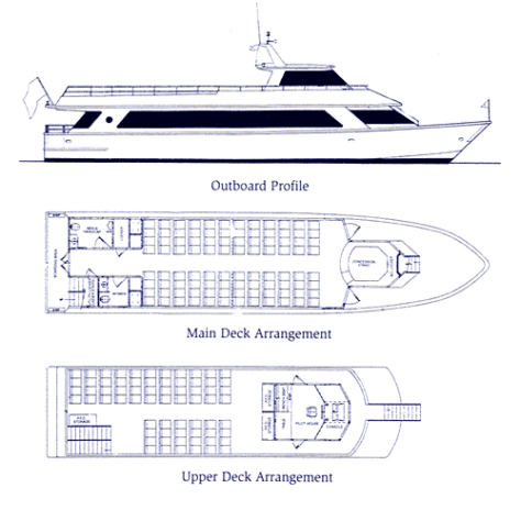 High Speed Yacht - Pinnacle Marine Corporation