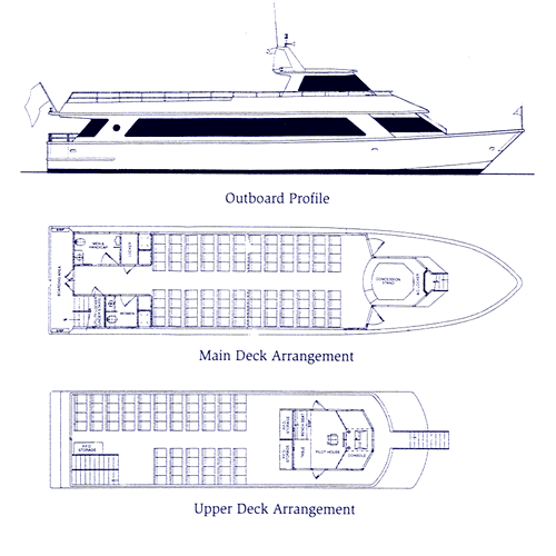High Speed Yacht - Pinnacle Marine Corporation